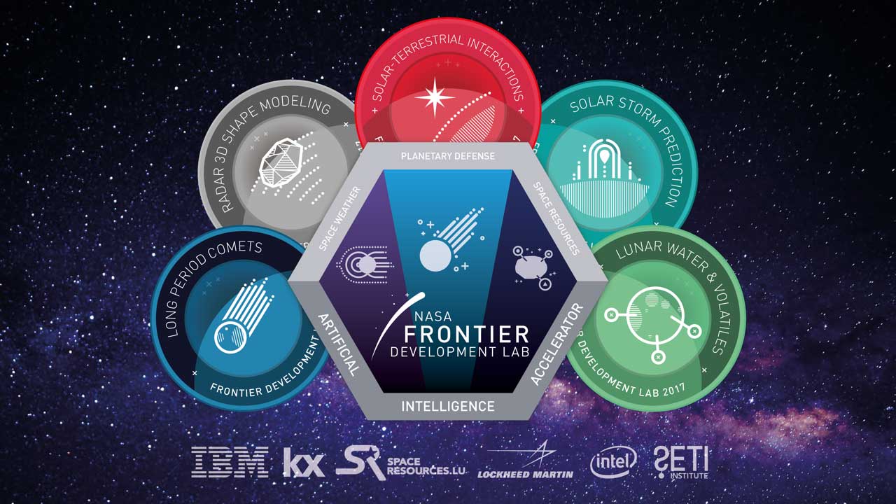 NASA's Frontier Development Lab: Tackling humanity’s biggest challenges ...